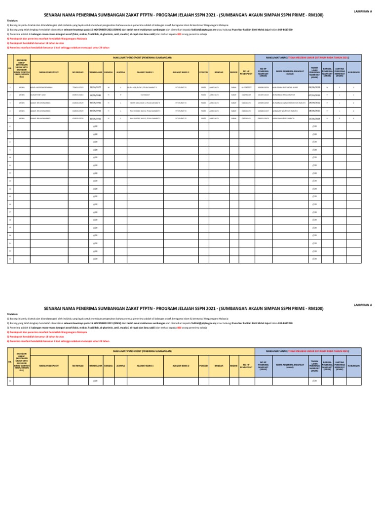 Format Penerima Sumbangan Akaun Simpan SSPN Prime - Jelajah SSPN Vs ...