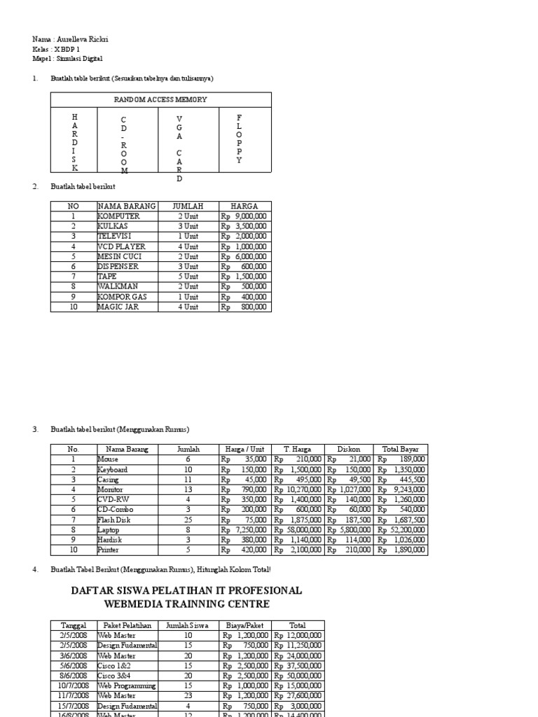Contoh Tugas Simulasi Digital | PDF