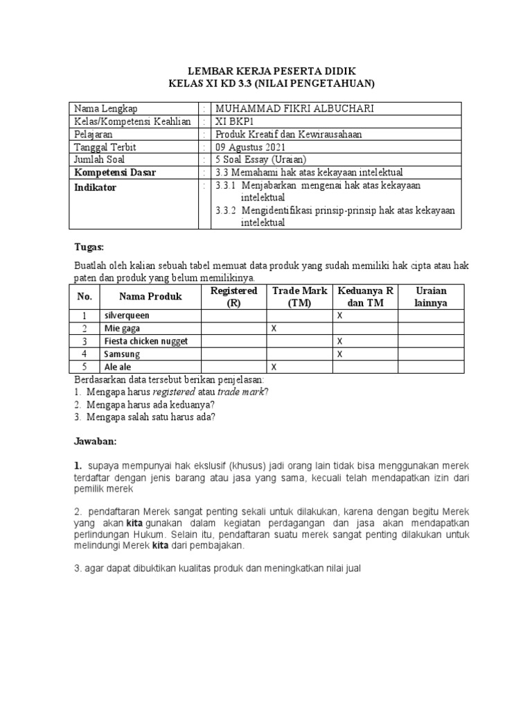 LKPD KD 3.3 (Nilai Pengetahuan) M.fikri.a Xi BKP 1 | PDF