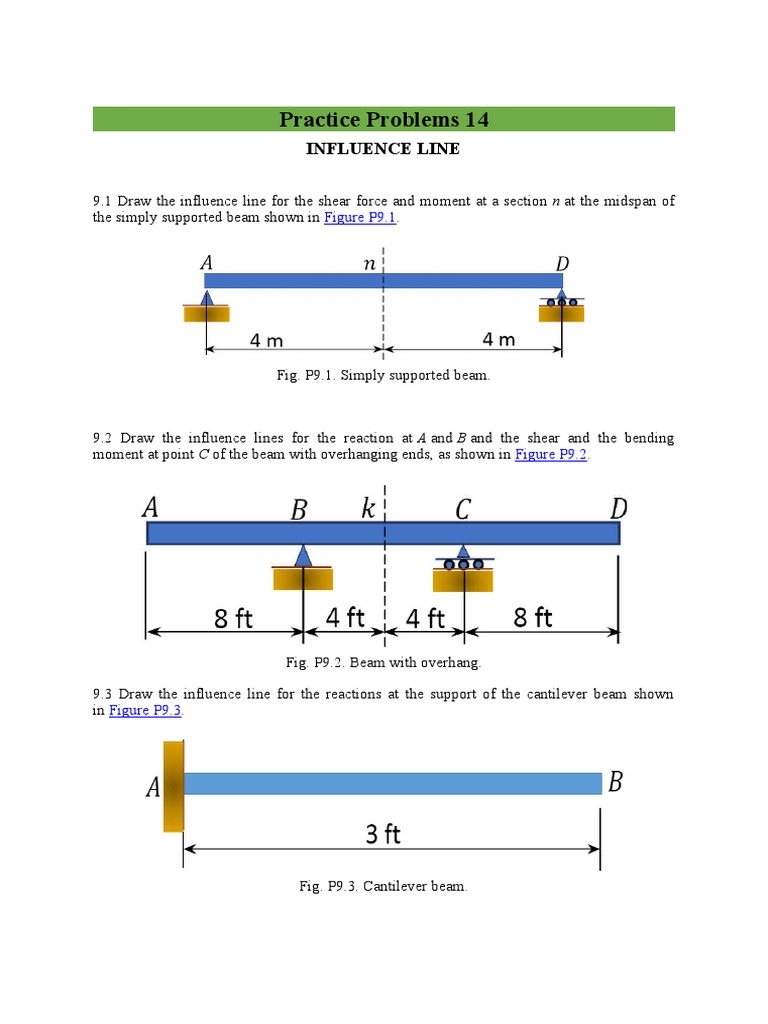 Practice Problems 14: Influence Line | PDF | Beam (Structure) | Bending