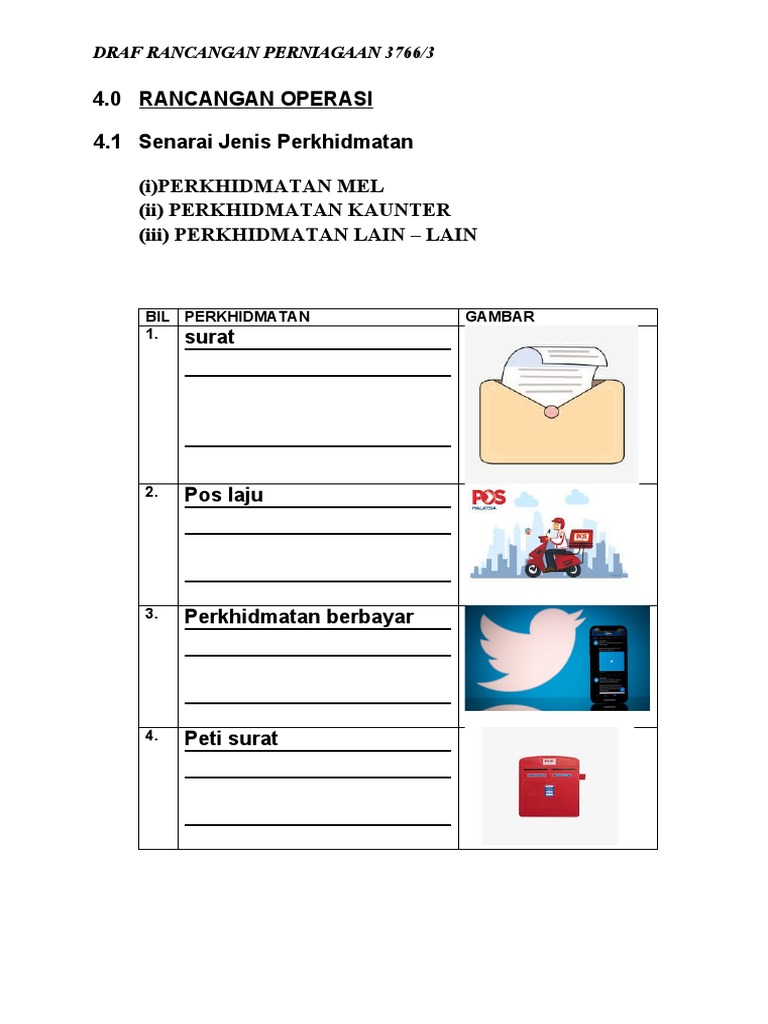 Rancangan Operasi Tugasan Projek Kertas 3 SPM | PDF