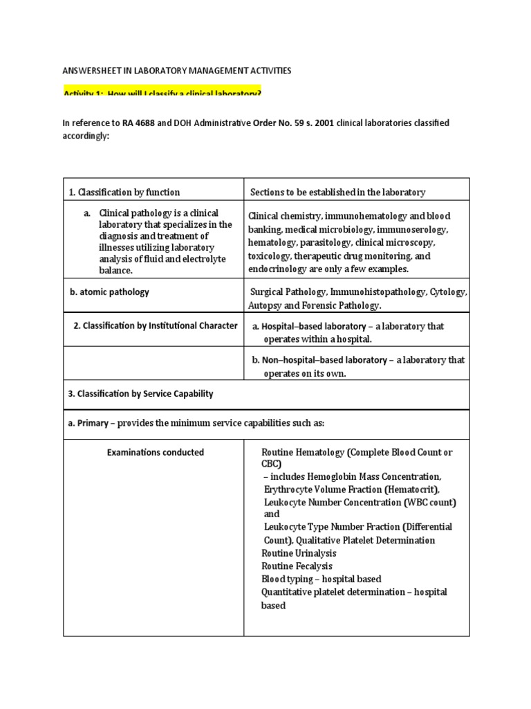 Answersheet in Laboratory Management Activities | PDF | Pathology | Blood