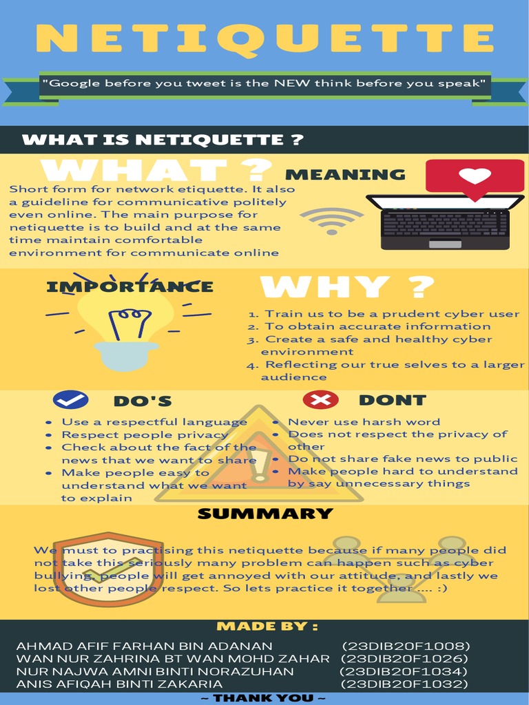 NETIQUETTE | PDF | Social Science