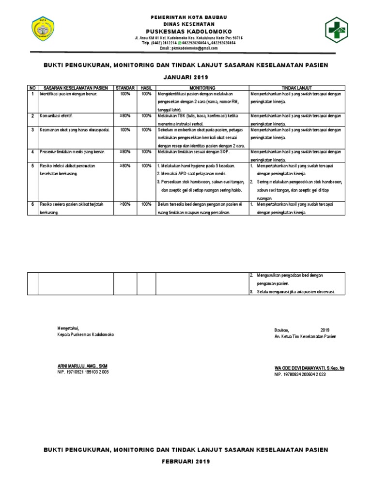 9.4.4 Ep 2. Bukti Monitoring Dan Tindak Lanjut SKP | PDF