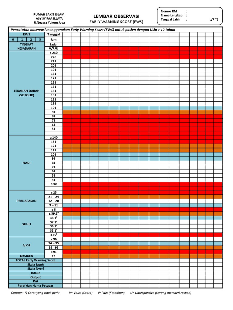 LEMBAR Observasi Menggunakan Early Warning Score EWS | PDF