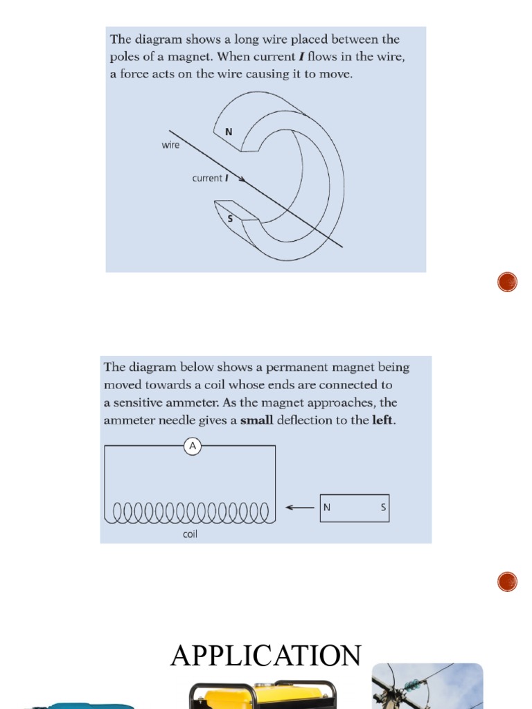 Electromagnet | PDF