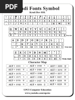 AnmolLipi Key Map | PDF | Text | Writing Implements