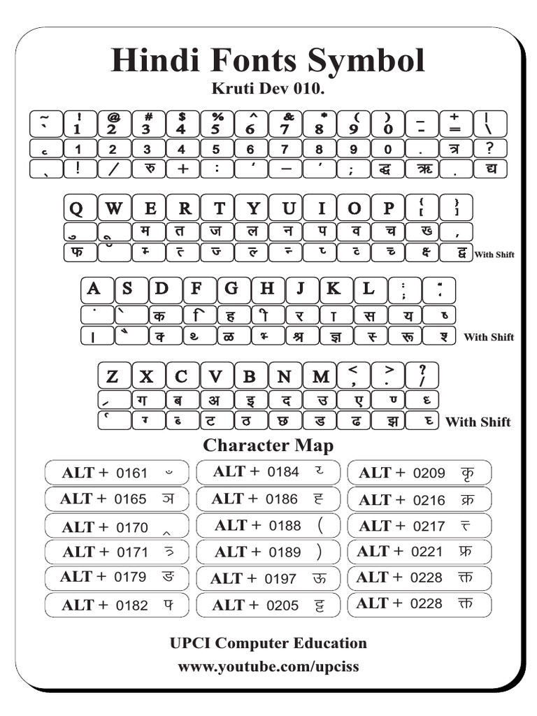 Kruti Dev Hindi Typing Char Map | PDF | Text | Typography
