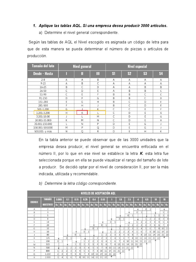 Aplique Las Tablas AQL | PDF | Métodos y materiales de enseñanza ...
