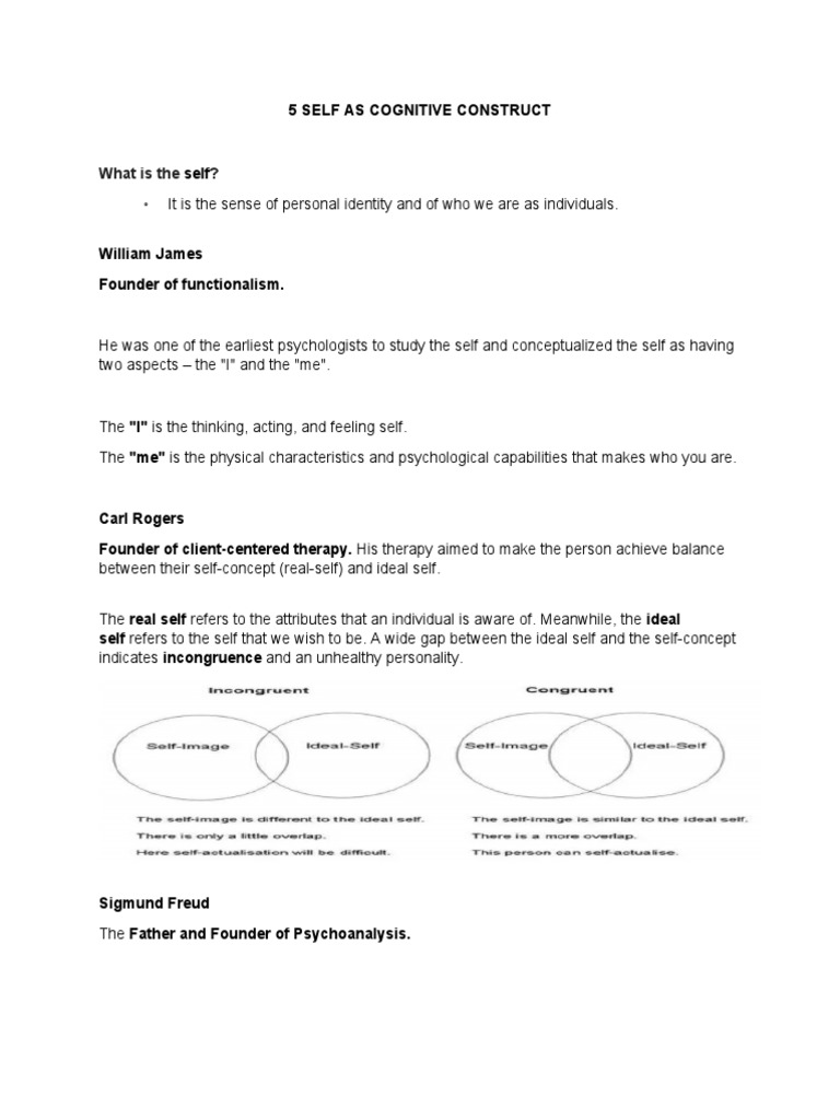 The Self As Cognitive Construct | PDF | Id | Self Efficacy