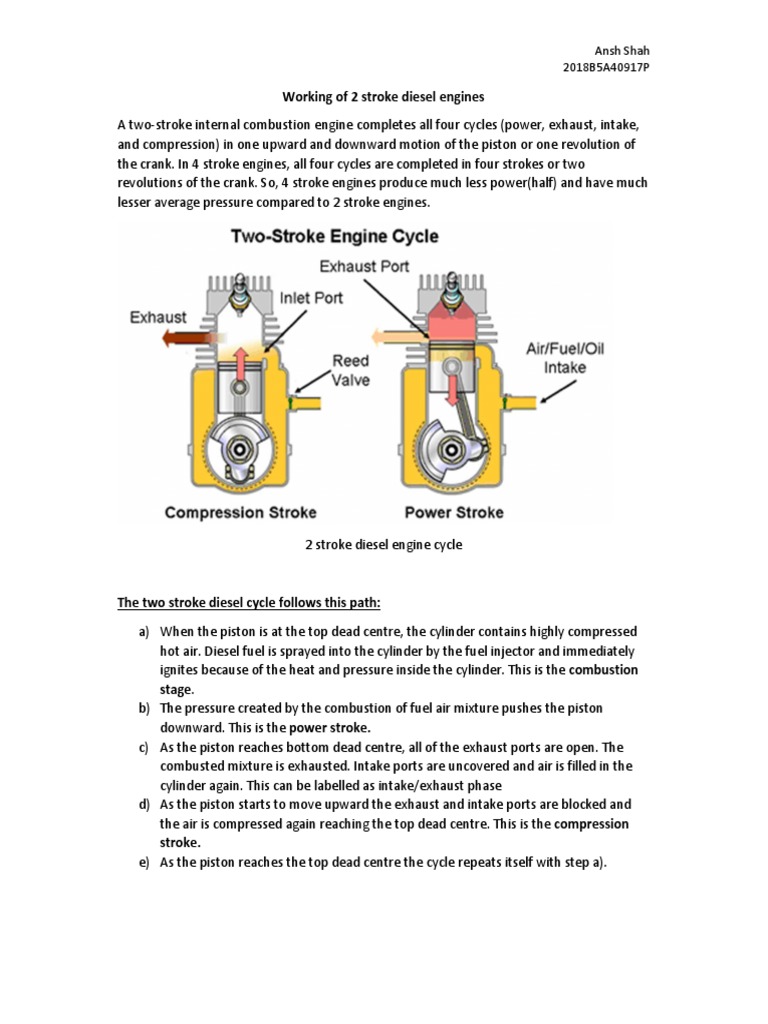 2018B5A40917P MEM Assignment | PDF | Internal Combustion Engine ...