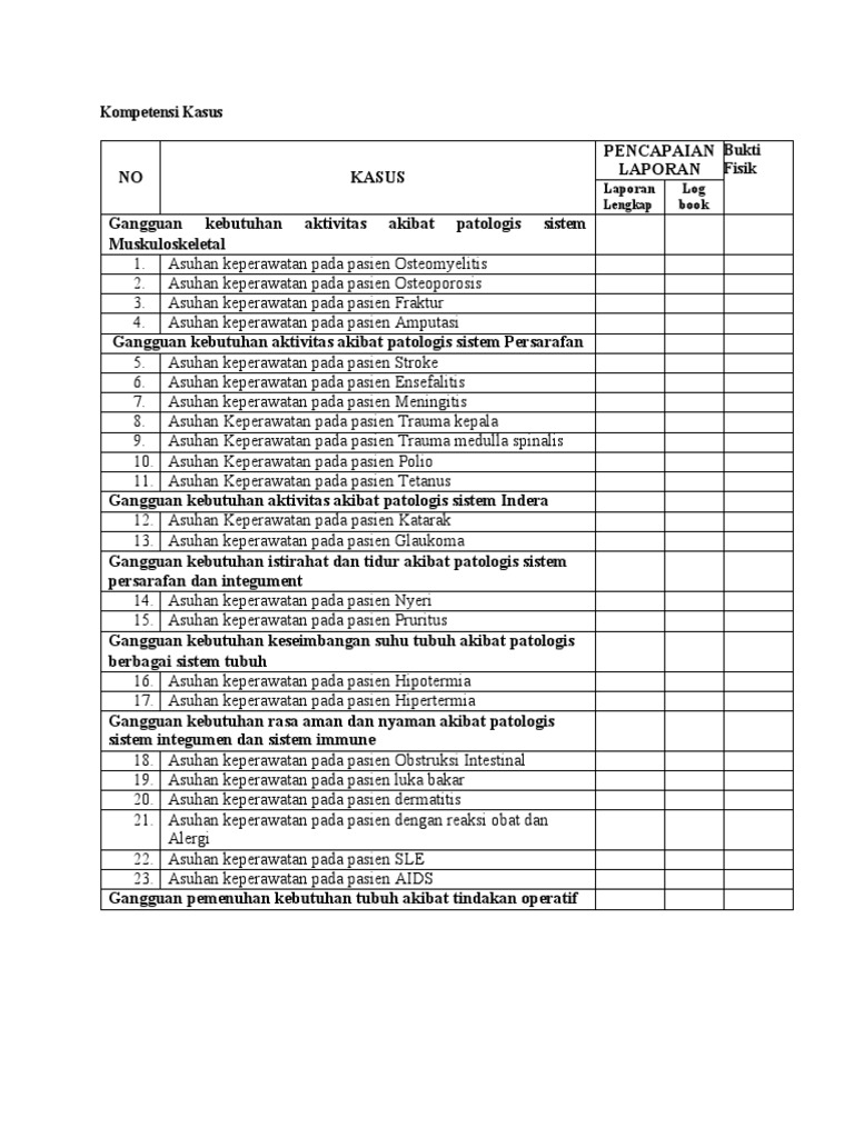 Format Penilaian | PDF