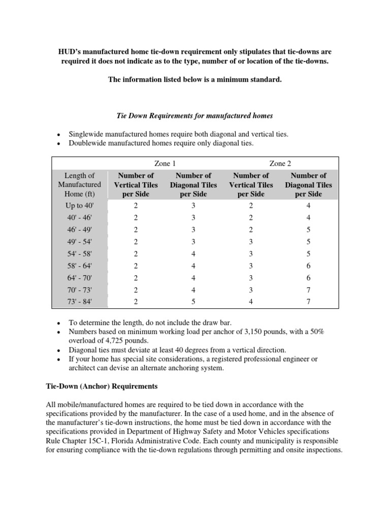 HUD tie-down requirements for manufactured homes | PDF | Anchor ...