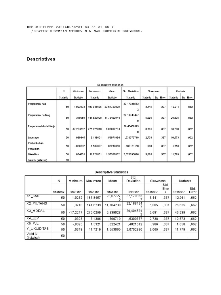 Test Uji Statistik Deskriptif | PDF | Sampling (Statistics ...