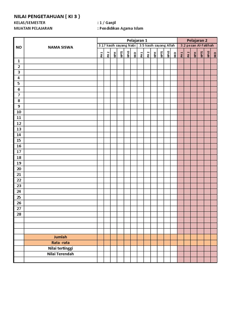 1 Daftar Nilai Pai Kelas 1 | PDF
