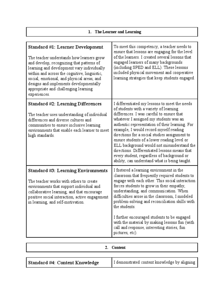 Intasc Standards | PDF | Learning | Teachers