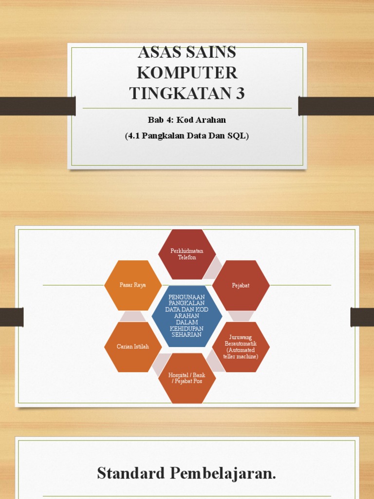 4.1.1 Pangkalan Data Dan SQL | PDF