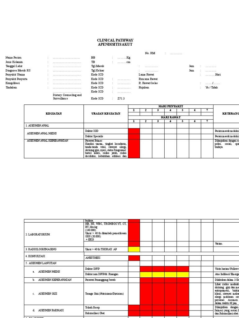Contoh Clinical Pathway Bedah | PDF