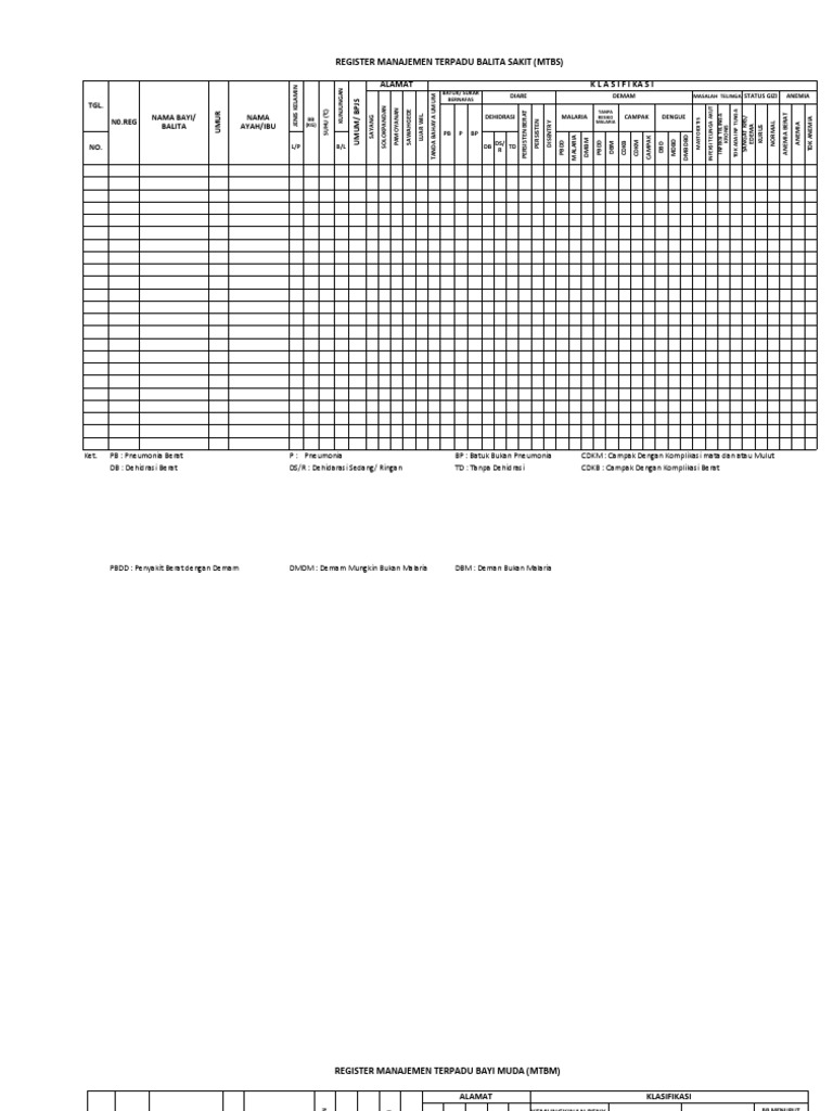 Register Mtbs MTBM Sdidtk | PDF