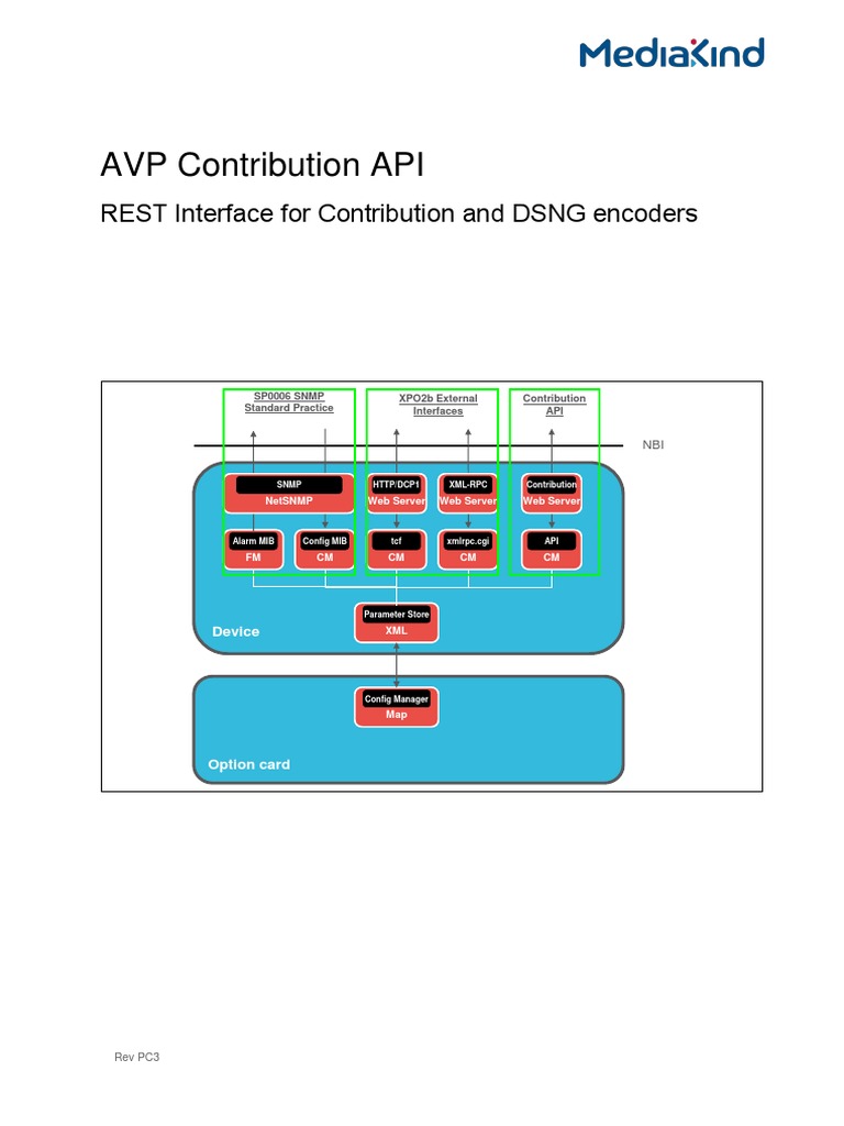 AVP Contribution API | PDF | Hypertext Transfer Protocol | Json