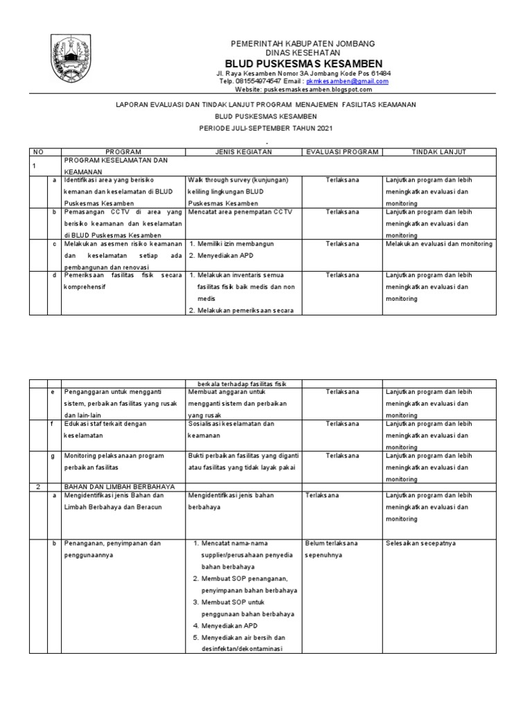 1.4.1.3 Evaluasi Dan Tindak Lanjut Program MFK | PDF