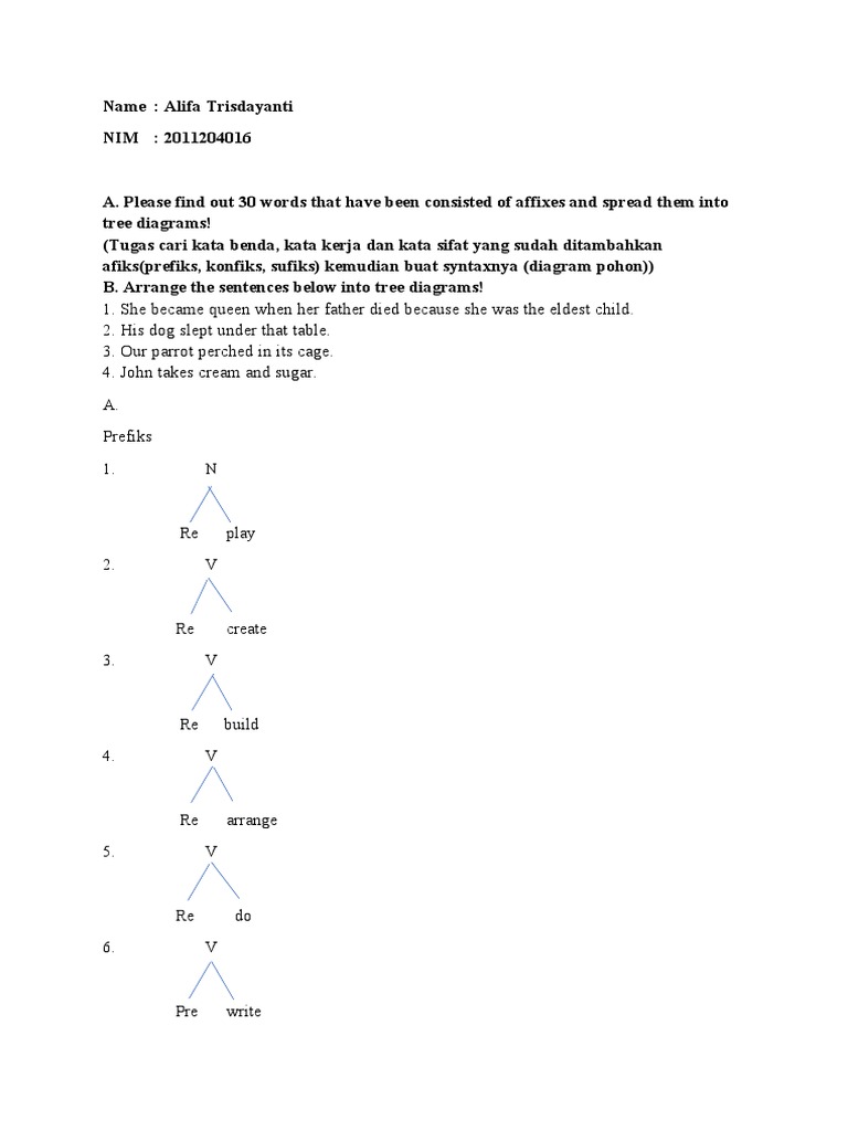 Tree Diagram Morphosyntax | PDF | Human Communication | Linguistic Typology