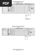 Contoh Format Transkrip Nilai Kurikulum Merdeka | PDF