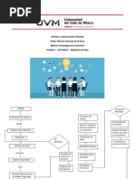 Misión, Visión y Valores de Liverpool | PDF | Corporaciones | Cliente