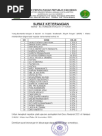 Cara Mengisi Simpeg5 | PDF | Bisnis | Pengelolaan Keuangan & Uang