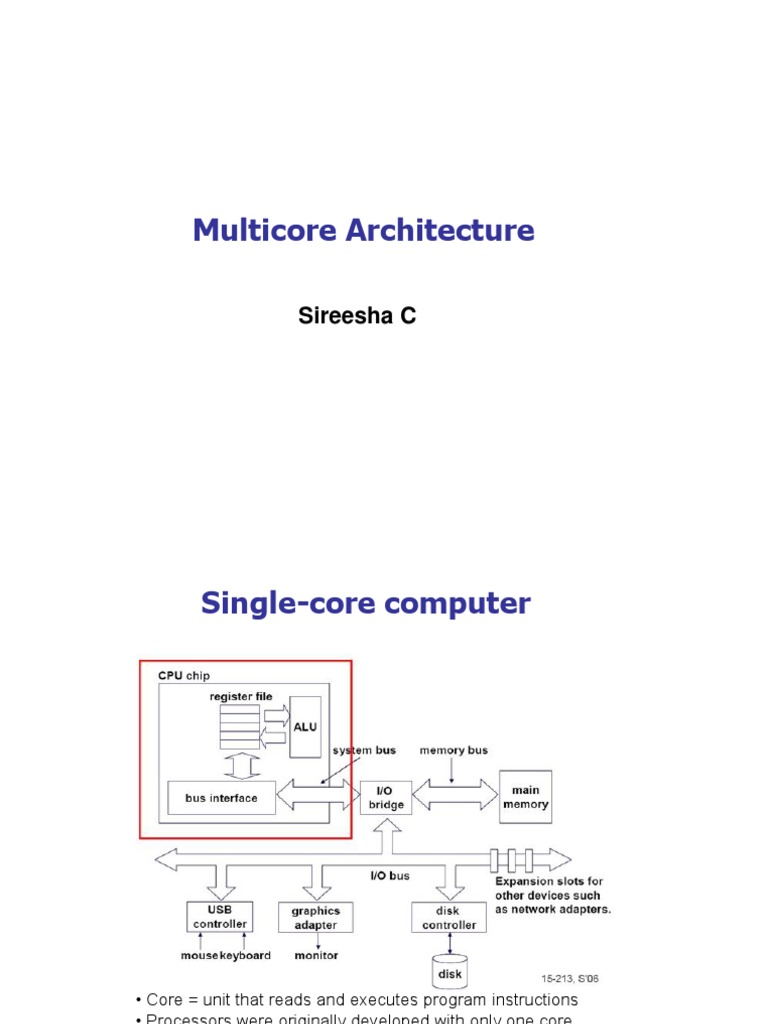 Multicore Architecture: Sireesha C | PDF | Multi Core Processor | Central Processing Unit