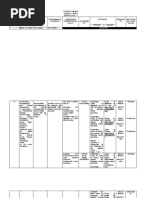 Action Verbs For AMT-Anb | PDF | Career & Growth