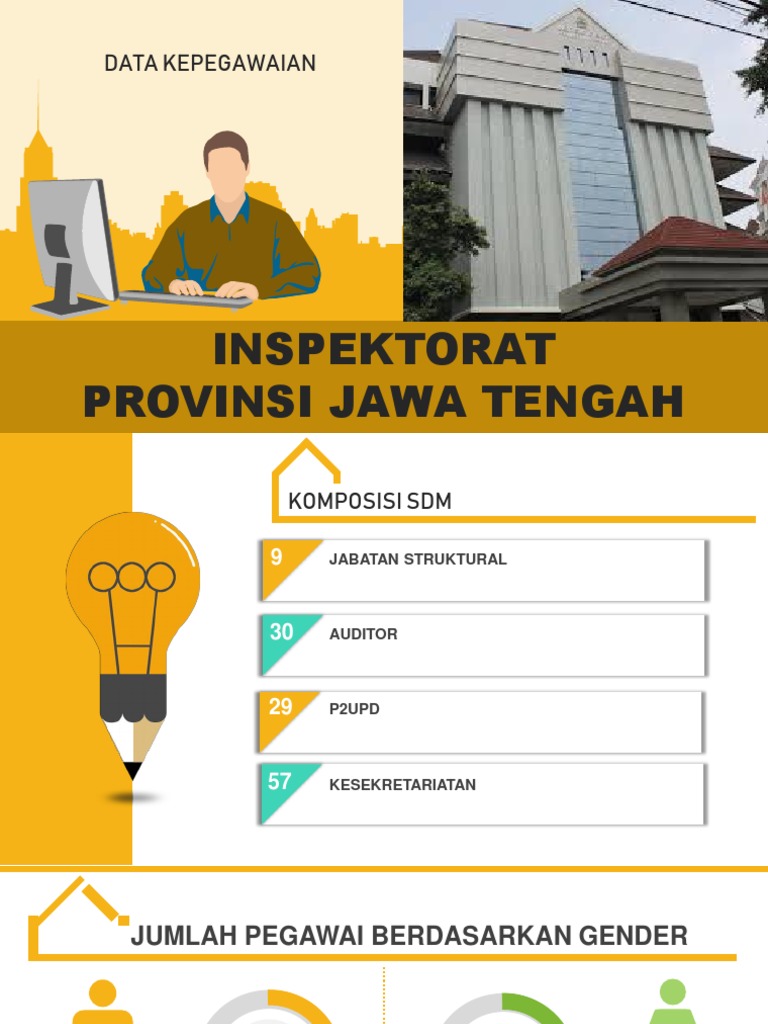 Data Kepegawaian Juli 2020 | PDF