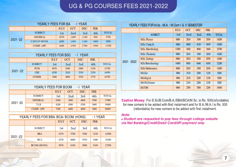 Fee Structure 2021 2022 | PDF | Academia | Titles