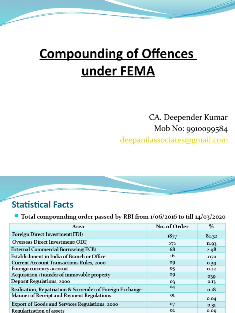 FEMA Offence Compounding Guide | PDF | Reserve Bank Of India | Cheque
