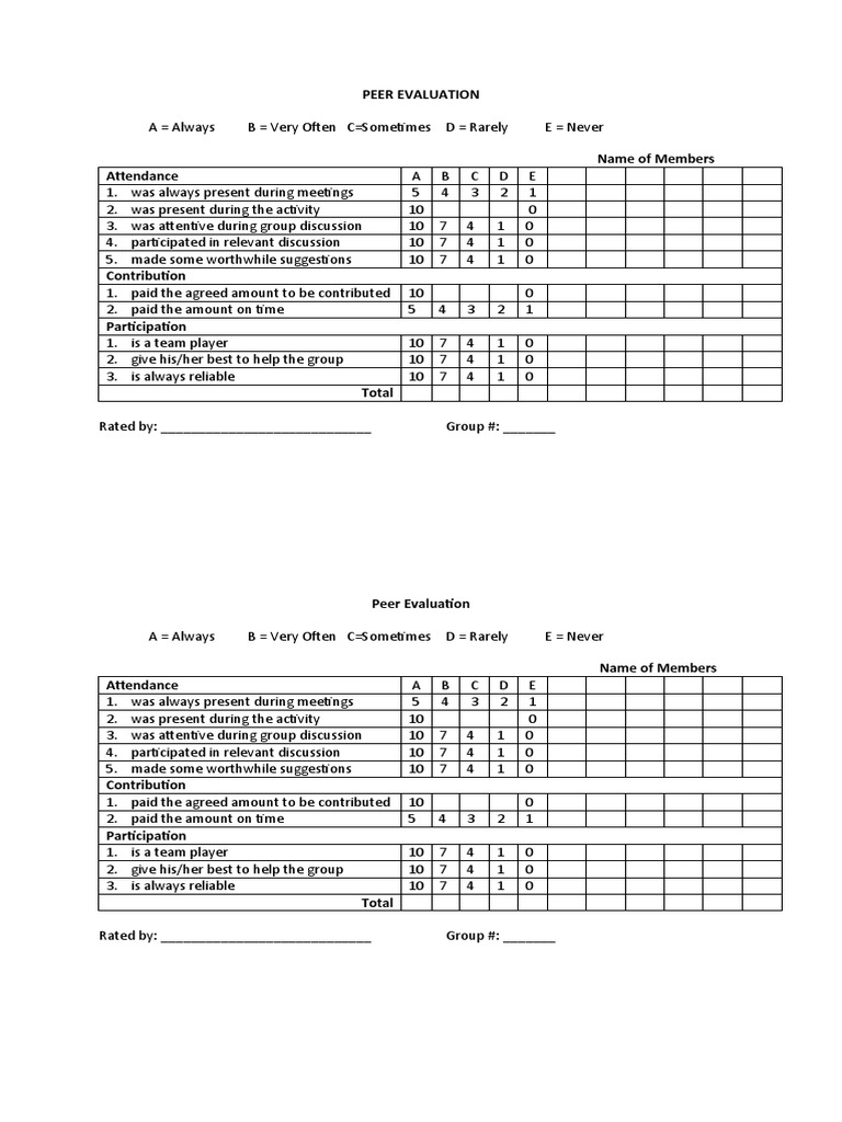 Rubrics For RES 1 - Peer Evaluation | PDF