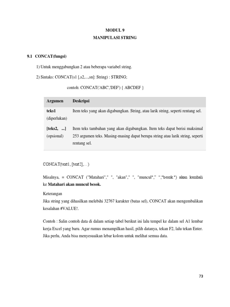 Manipulasi String | PDF