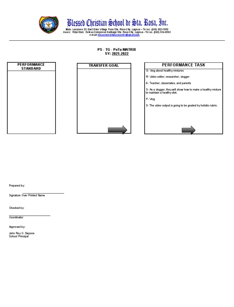 Grade 6 Performance Task (Math, English, Science, T.L.E, P.E, Health ...