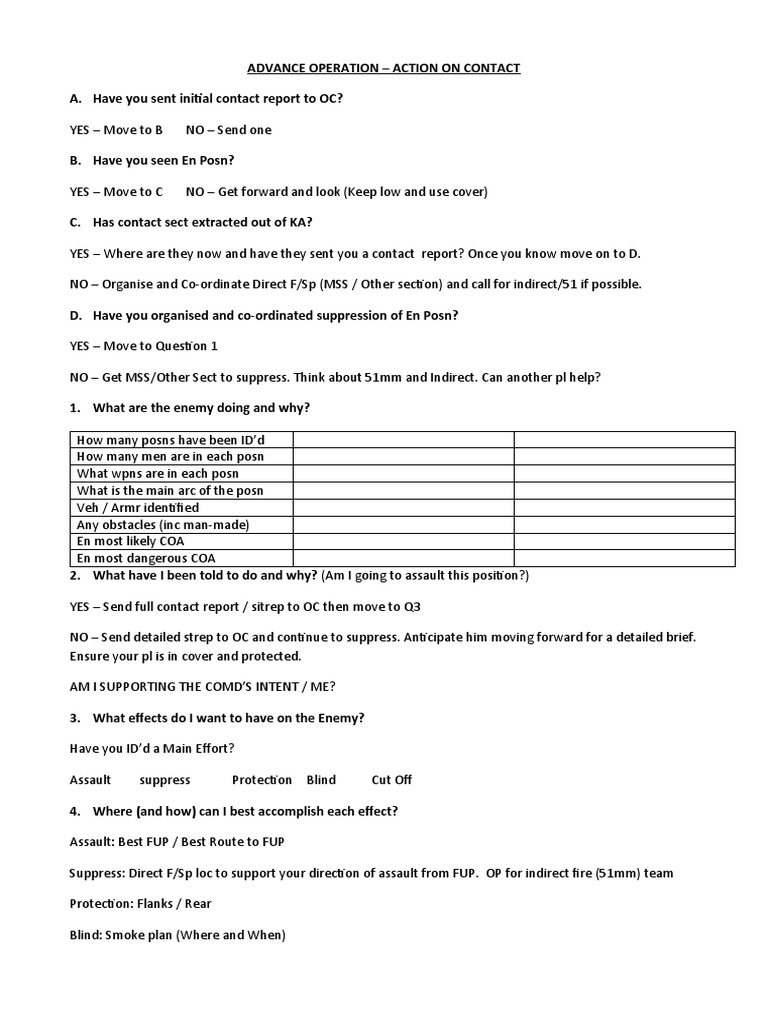 Advance Operation | PDF | Military Operations | Battles