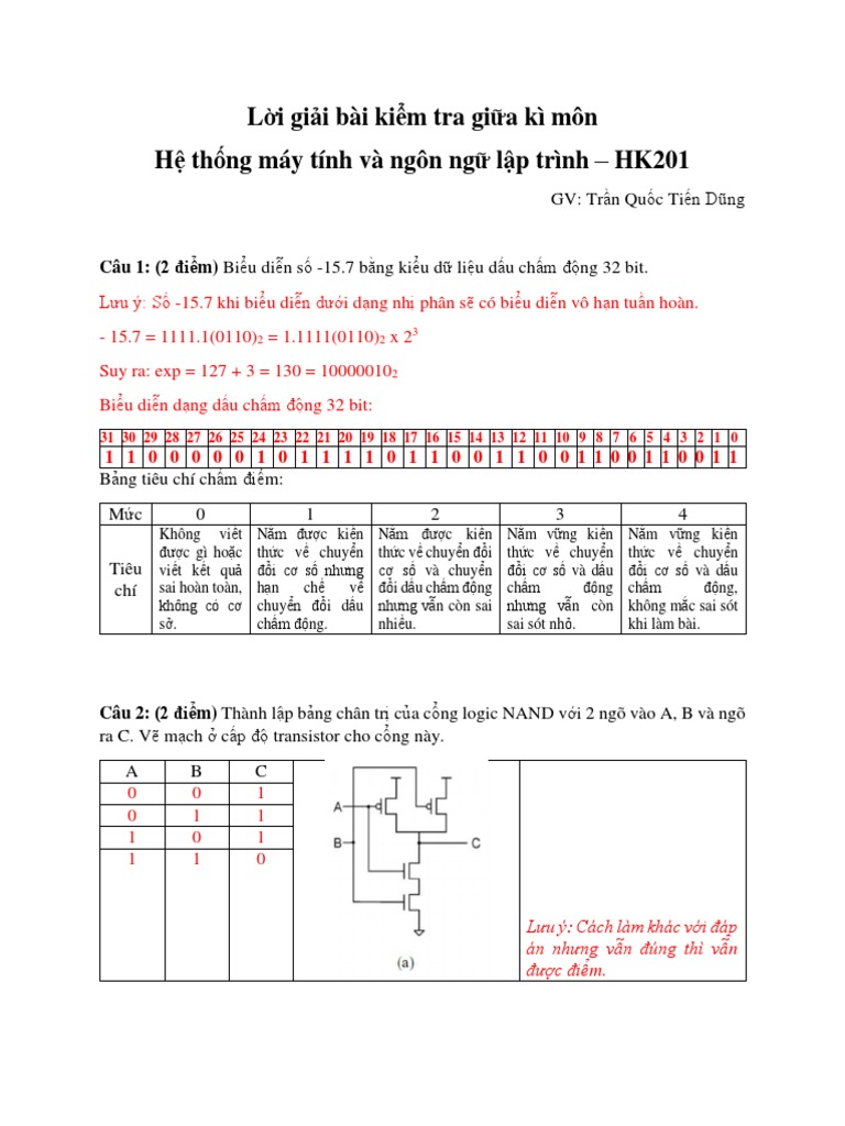 Da KTGK HTMTNNLT HK201 | PDF