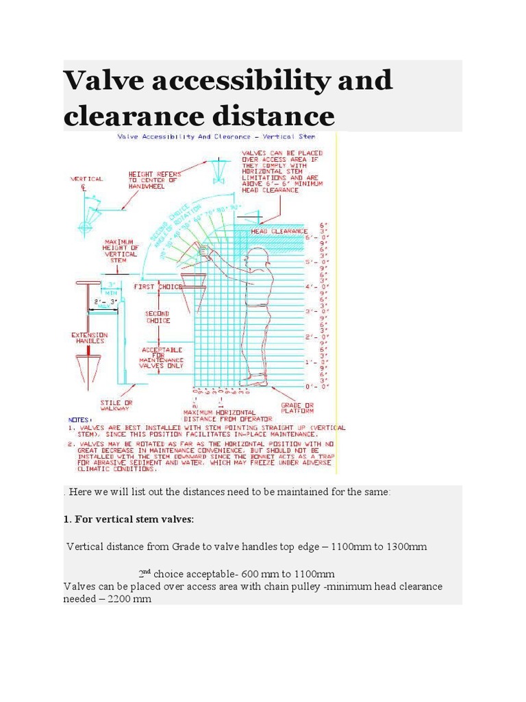Valve Accessibility and Clearance Distance | PDF