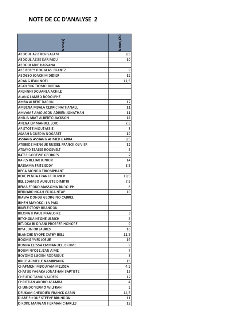 Controle Continu Analyse 2 2019-2020 | PDF