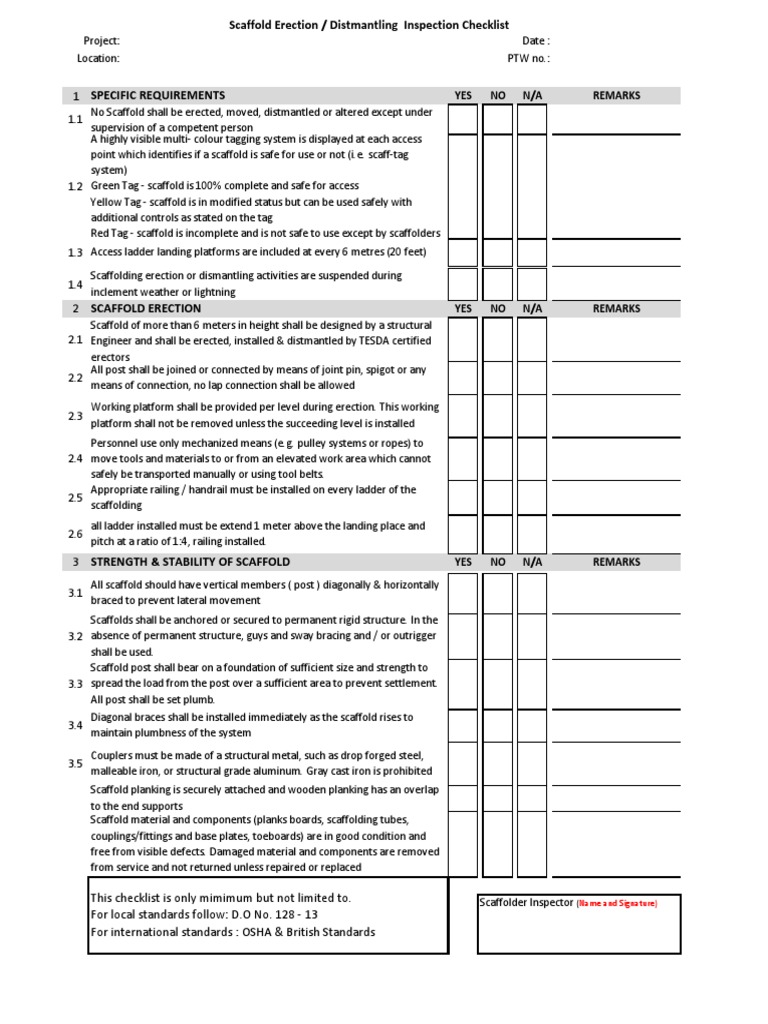 Scaffold Inspection Checklist FINAL | PDF | Scaffolding | Manufactured ...