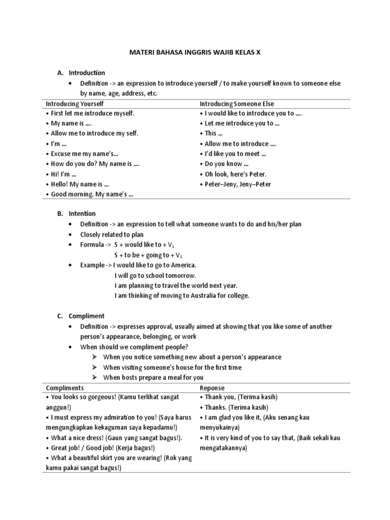Materi Bahasa Inggris Wajib Kelas X | PDF | Grammatical Tense | Verb