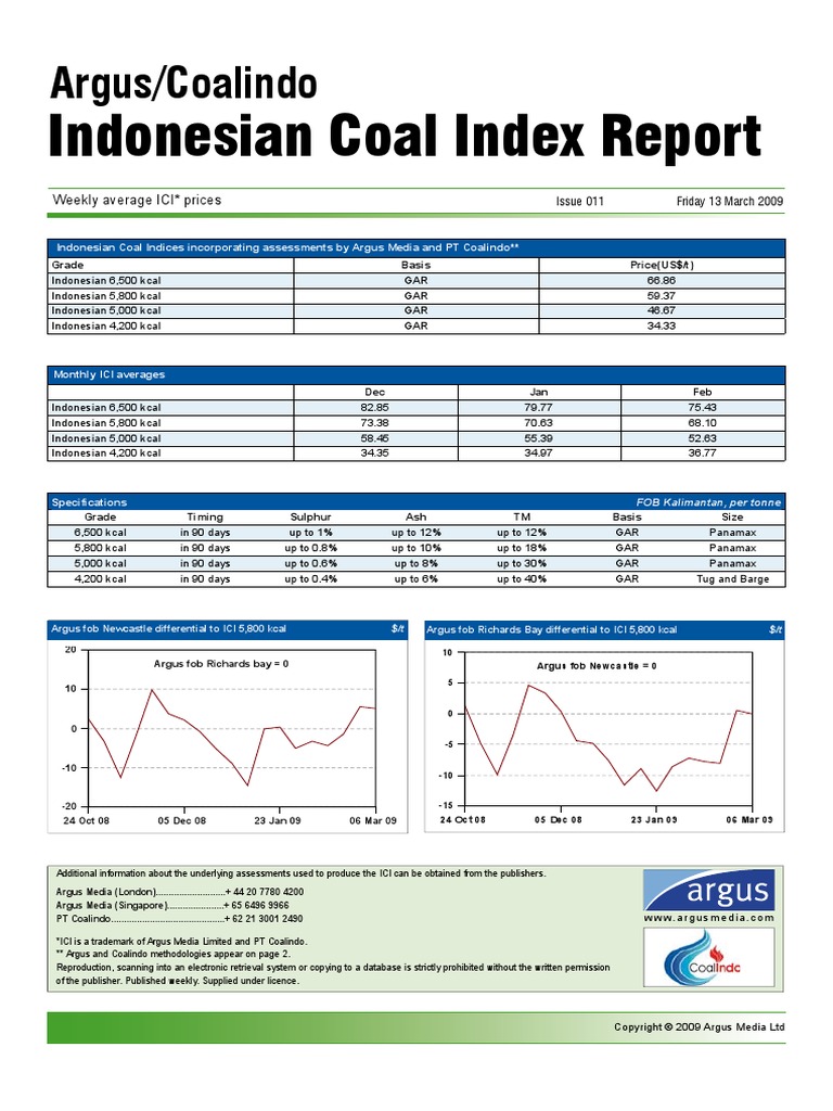 Indonesian Coal Index Report: Argus/Coalindo | PDF | Business | Market ...