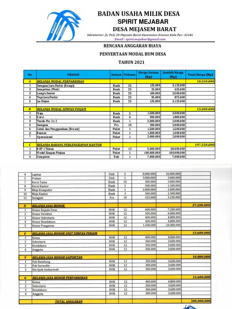 Rab Penyertaan Modal Bumdes Final | PDF