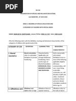 PedMIDAS - Migraine Questionnaire | PDF | Headache | Clinical Medicine