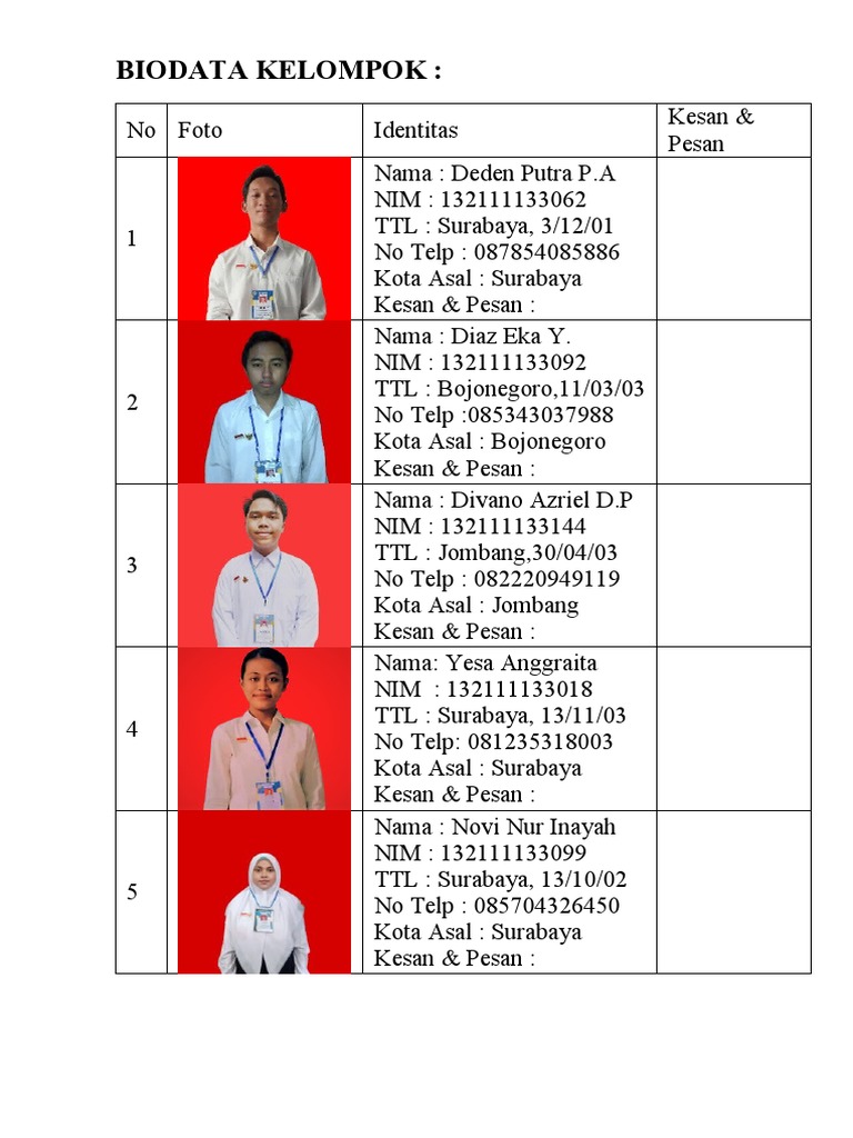 Biodata Ibutilid | PDF