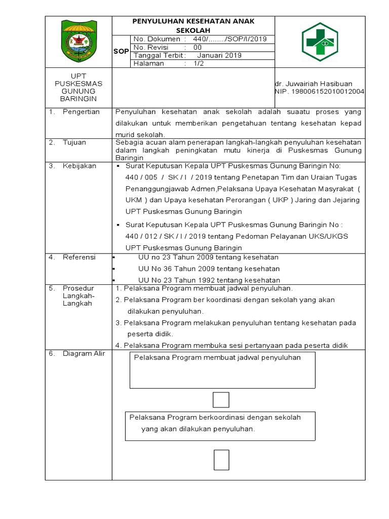 Format Sop Uks | PDF