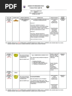 Action Plan Elln Lac | PDF | Lesson Plan | Teachers