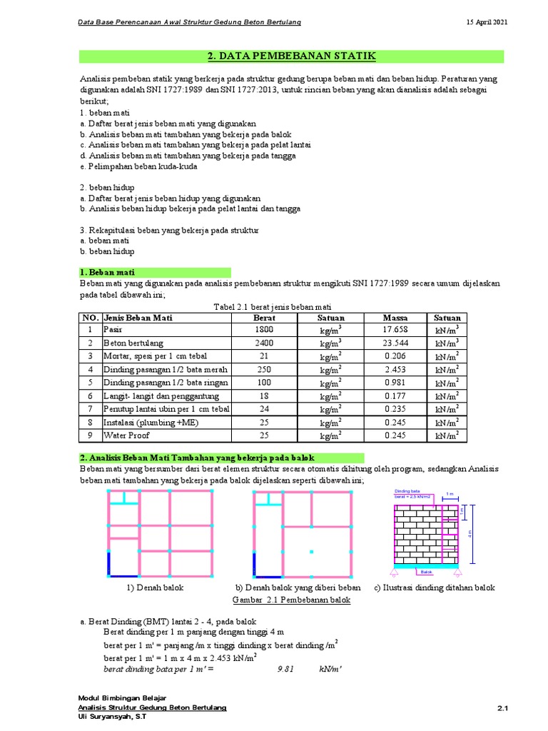 Perencanaan Beban Statik | PDF